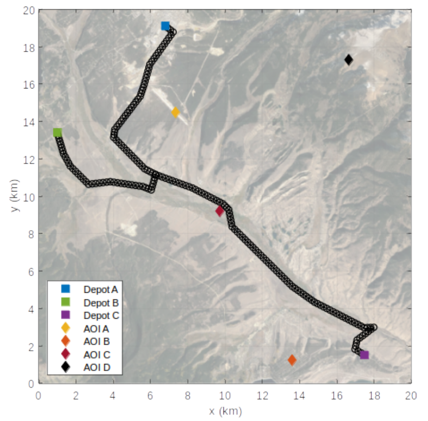 Projects - Jackie Lee